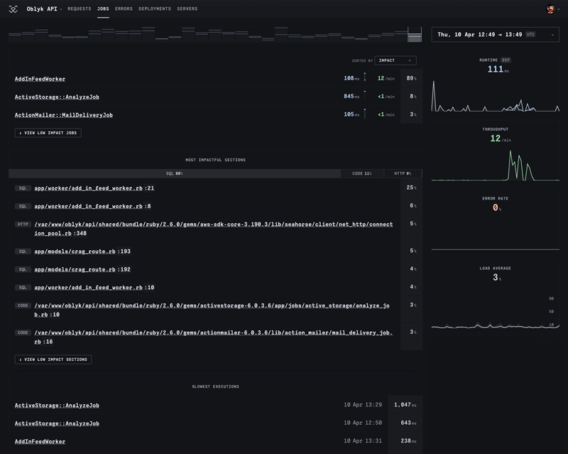 Ruby on Rails background jobs monitoring – RoRvsWild