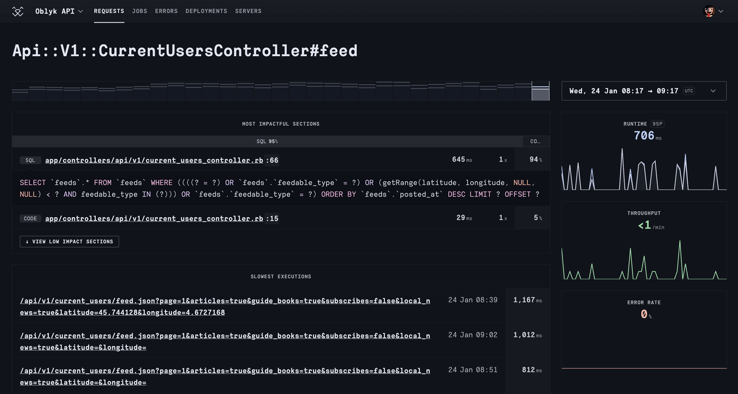 Super Fast Rails - RorVsWild